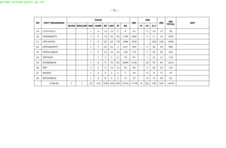 PERPOL NO 14 TH 2018 TTG REVISI PERKAP NO 22 TH 2010 .pdf
