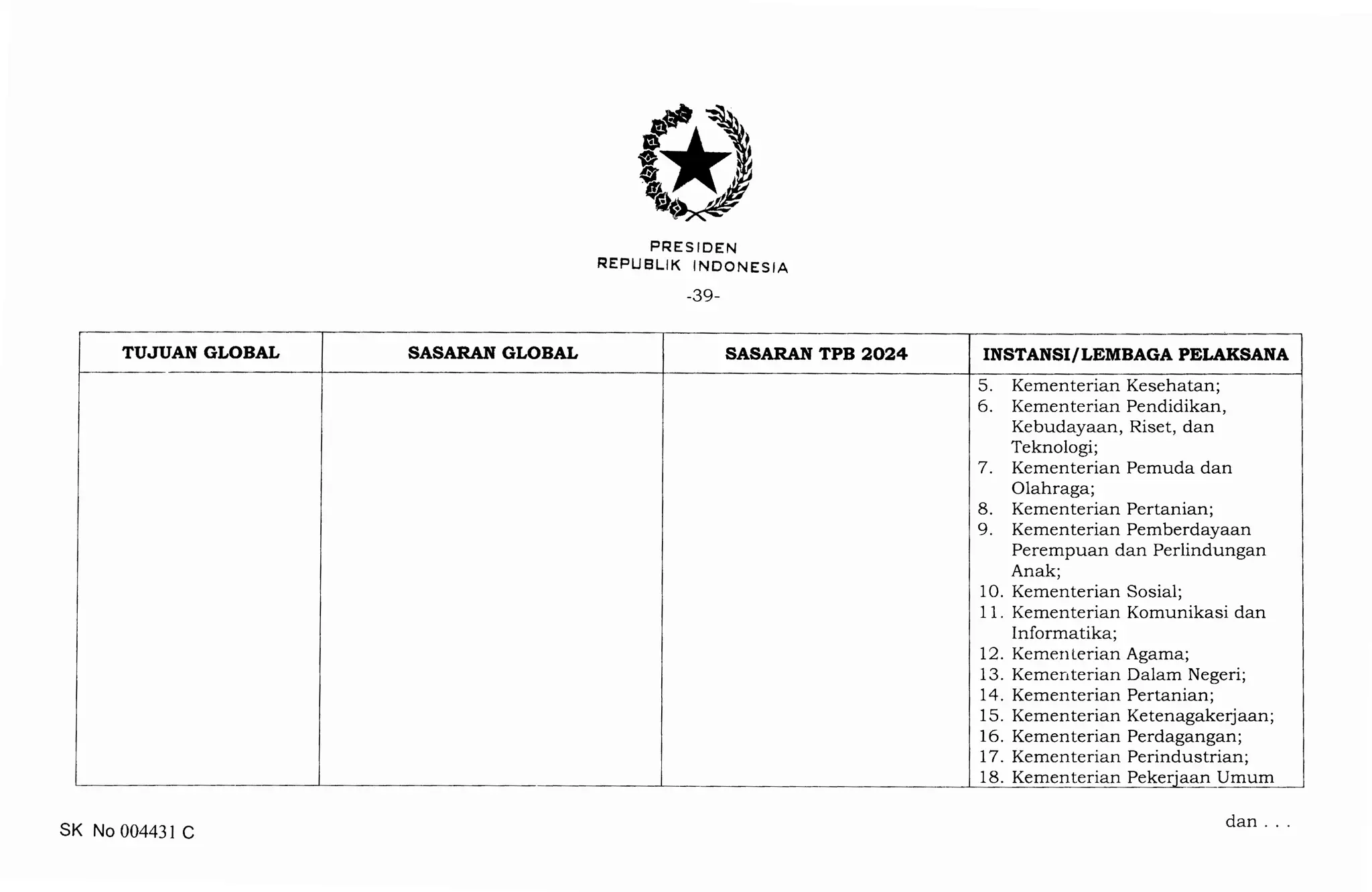 Perpres Nomor 111 Tahun 2022 Lampiran Pdf