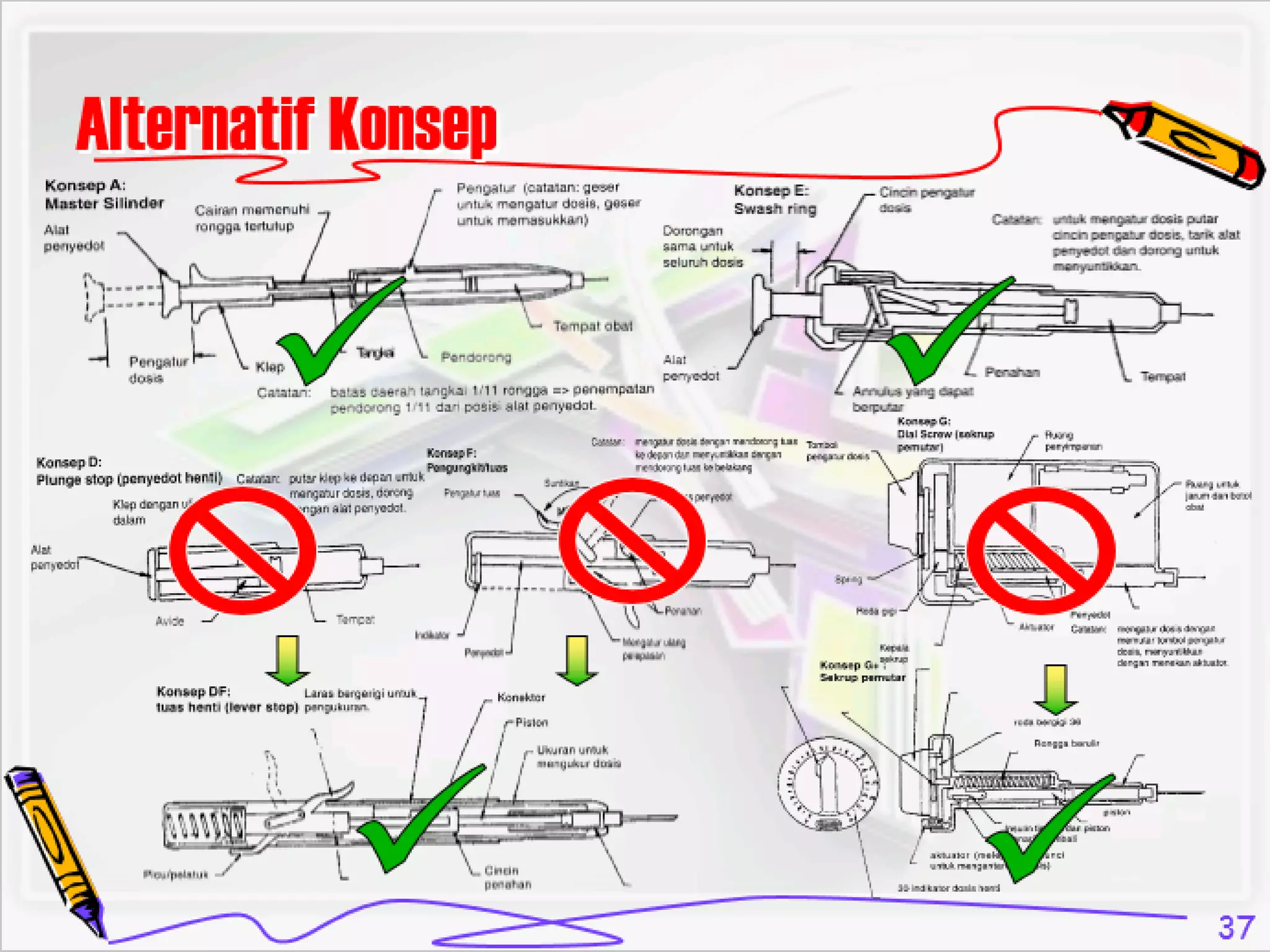 Perpro07 concept selection | PDF