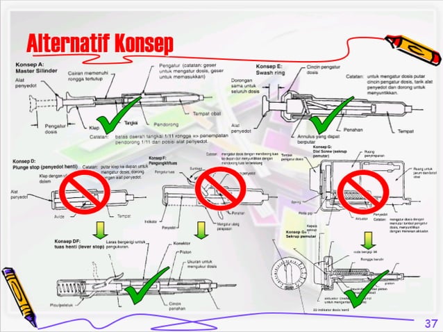 Perpro07 concept selection | PDF