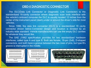 OBD (On Board Diagnostics) | PPT