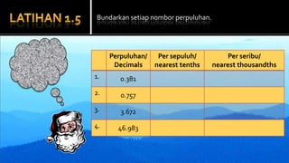 Perpuluhan (decimals) | PPT