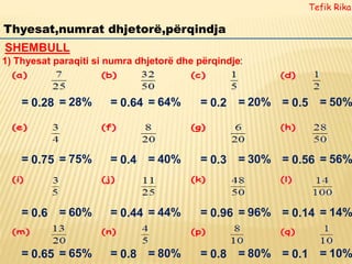 Perqindja thyesa dhjetore-numri dhetor | PPSX