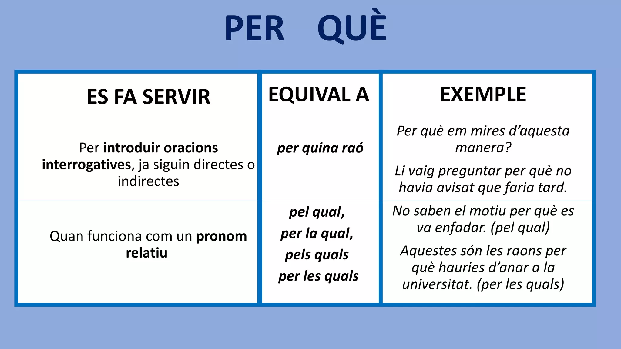 Perque | PPTX