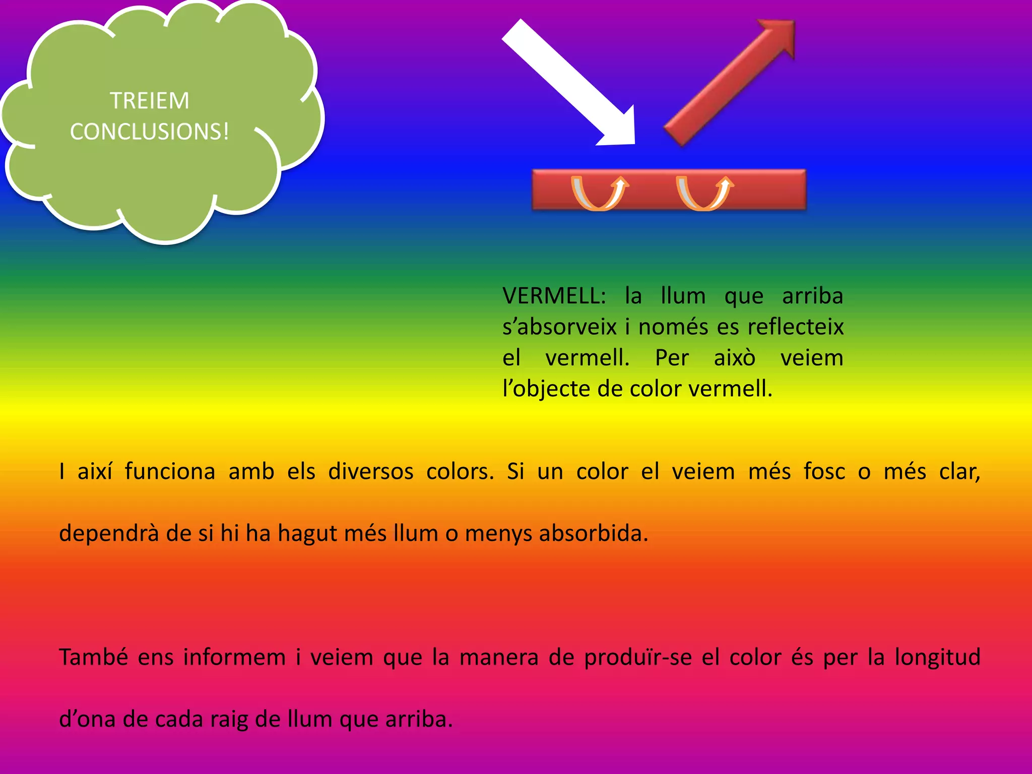 Per què veiem les coses en color | PPTX