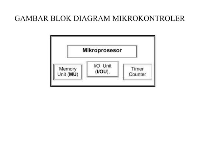 Perbedaan mikrokontroler dan mikroprosesor | PPTX