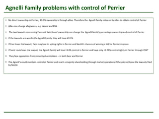 Perrier, Nestle and The Agnellis | PDF