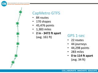 Matching GTFS Transit Route Data to a Roadway Network for Travel ...