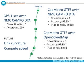 Matching GTFS Transit Route Data to a Roadway Network for Travel ...