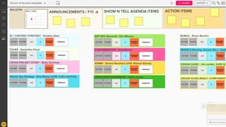 Digital whiteboarding and other techniques for remote collaboration and ...