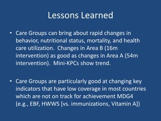 Perry care groups | PPTX