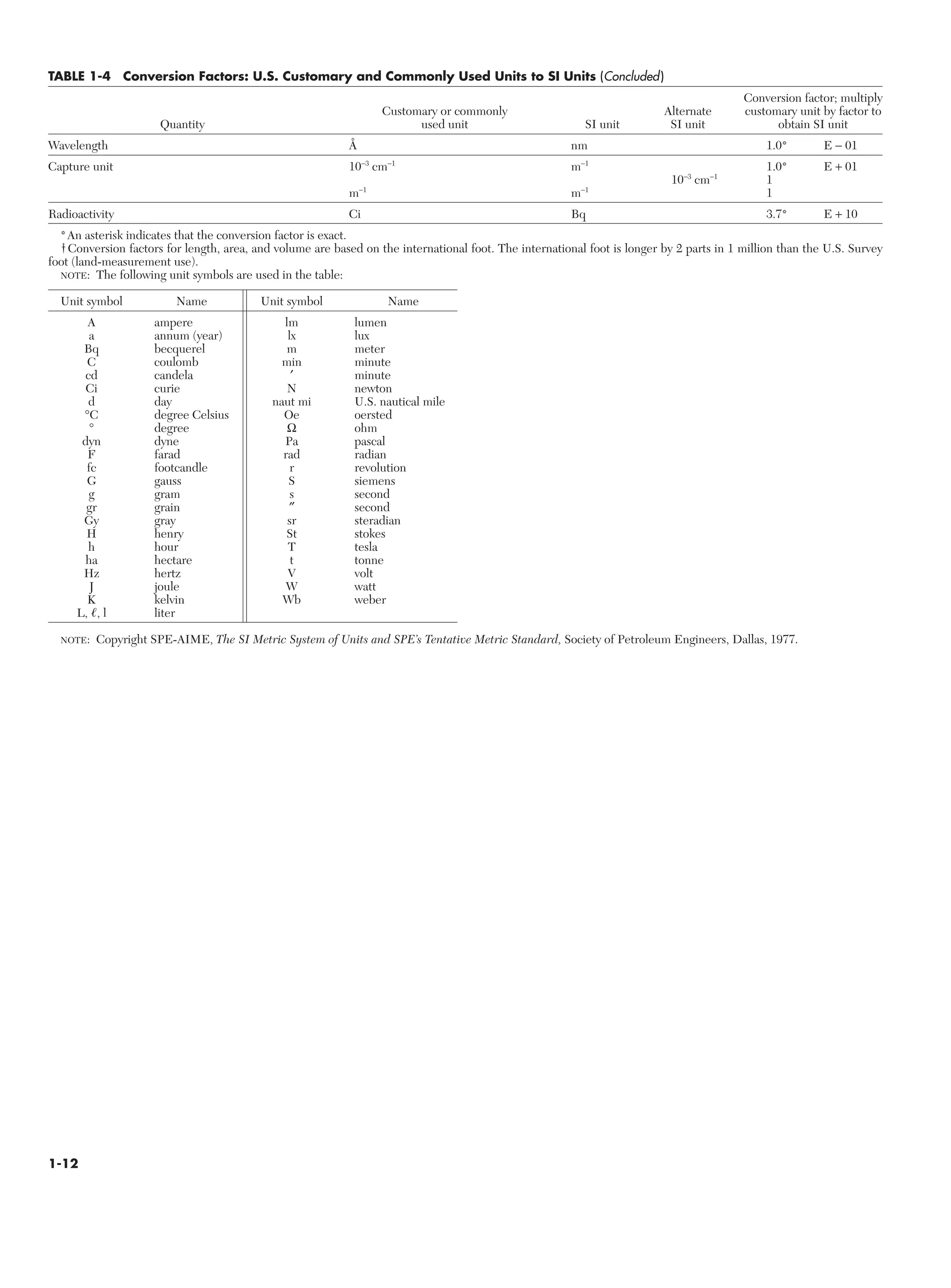 perrys-handbook-LENGKAP.pdf