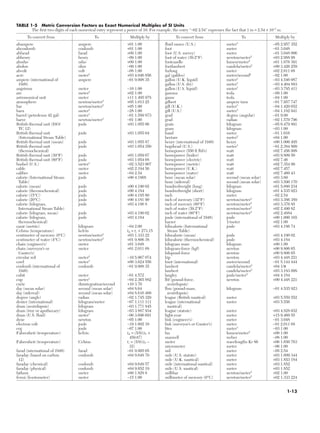 perrys-handbook-LENGKAP.pdf