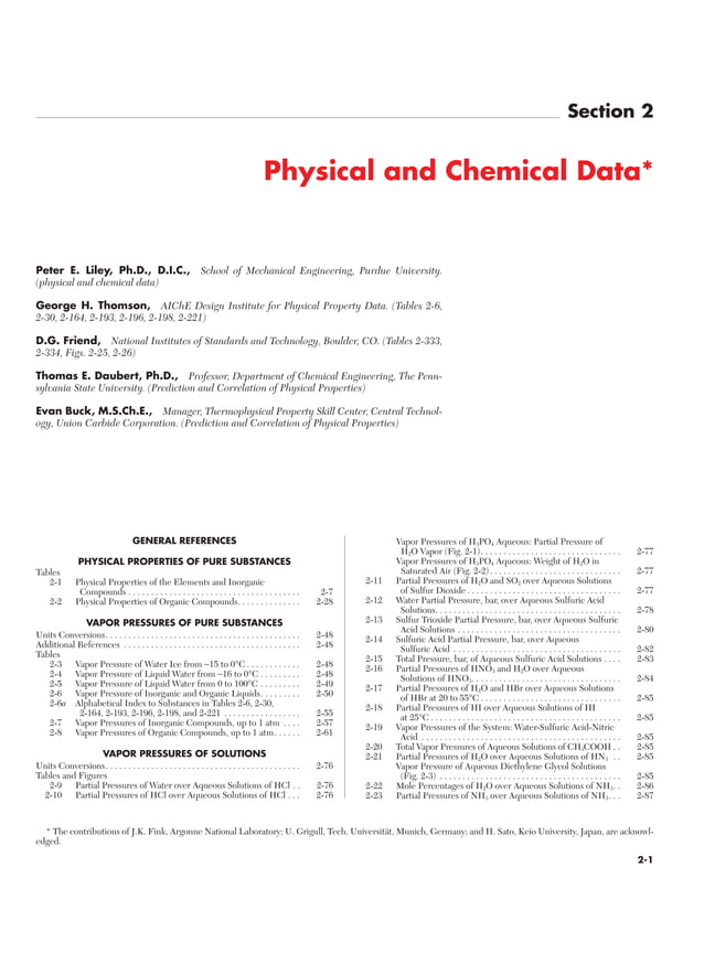 perrys-handbook-LENGKAP.pdf