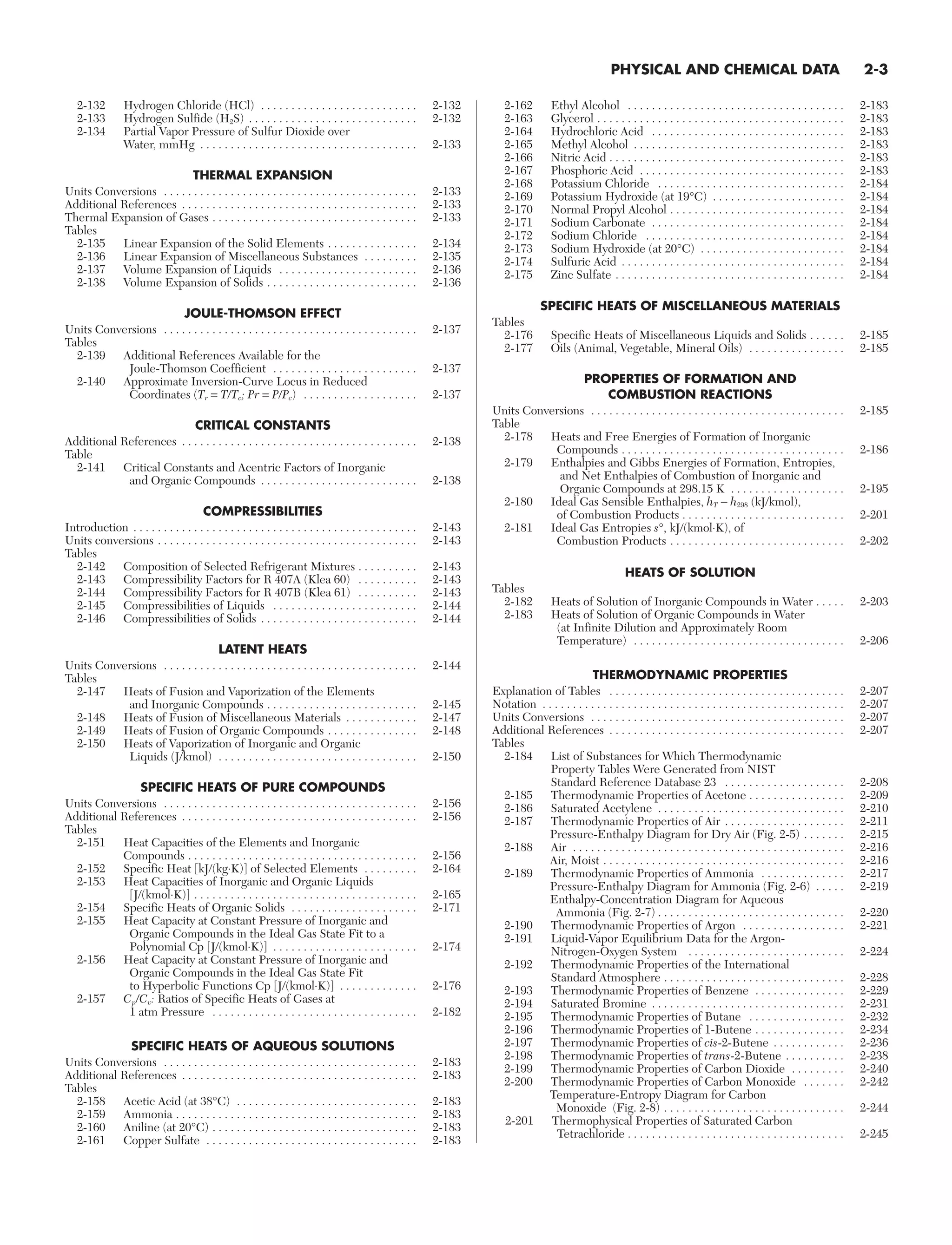 Perry's Chemical Engineers Handbook 8thEd 2008.pdf
