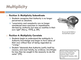 Perry’s scheme of intellectual and ethical development | PPTX
