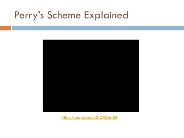 Perry’s scheme of intellectual and ethical development | PPTX | College ...