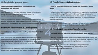 Perry timms | PPT