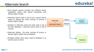 Hibernate Mapping on the Fly | PDF | Databases | Computer Software and Applications