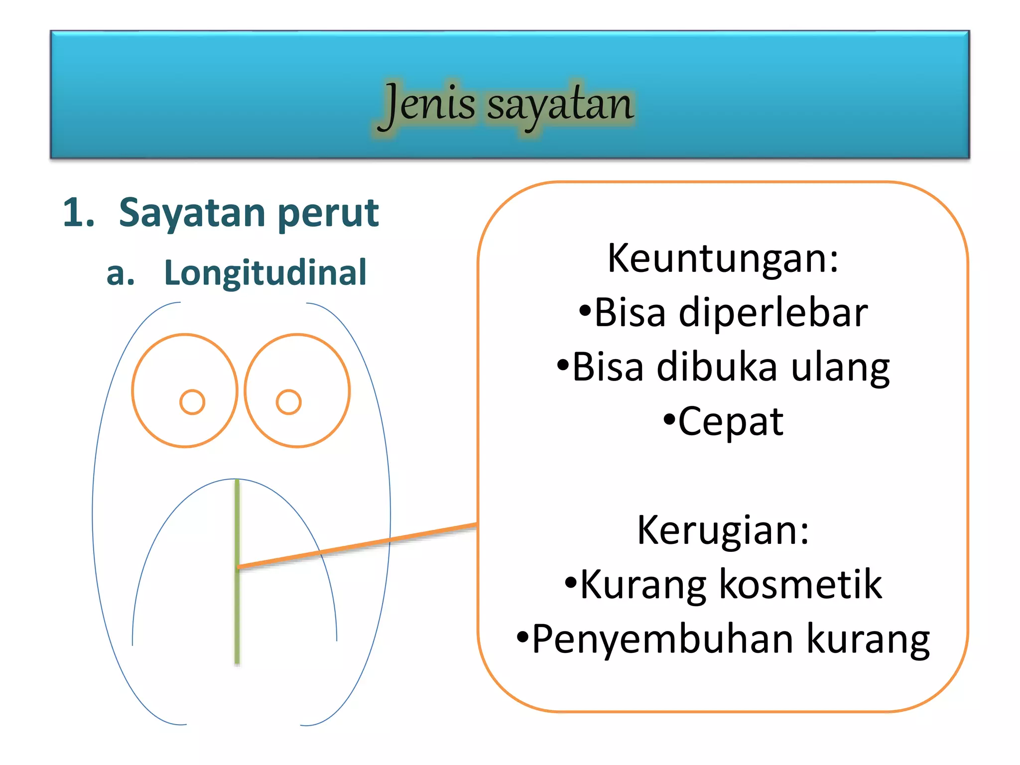 Pers.sc & embriotomi | PPTX