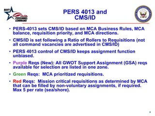 Pers 4013 personnel-readiness_perspective | PPT