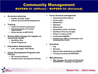 Pers3 leadership brief | PPT | Careers