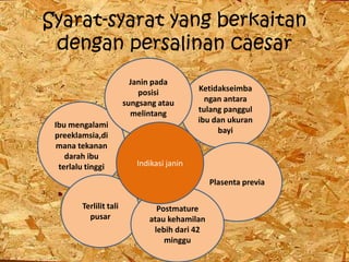 Persalinan caesar | PPT