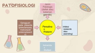 Persalinan Prematur.pptx