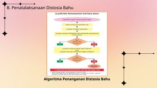 penatalaksanaan kegawatdaruratan Persalinan Sungsang dan distocia Bahu ...
