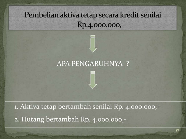 Persamaan dasar-akuntansi | PPTX