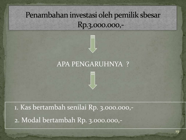 Persamaan dasar-akuntansi | PPTX