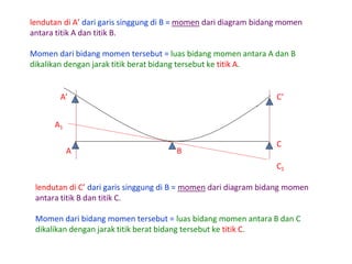 struktur statis tak tentu dengan persamaan-tiga-momen-apdf.pptx