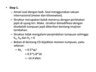 struktur statis tak tentu dengan persamaan-tiga-momen-apdf.pptx