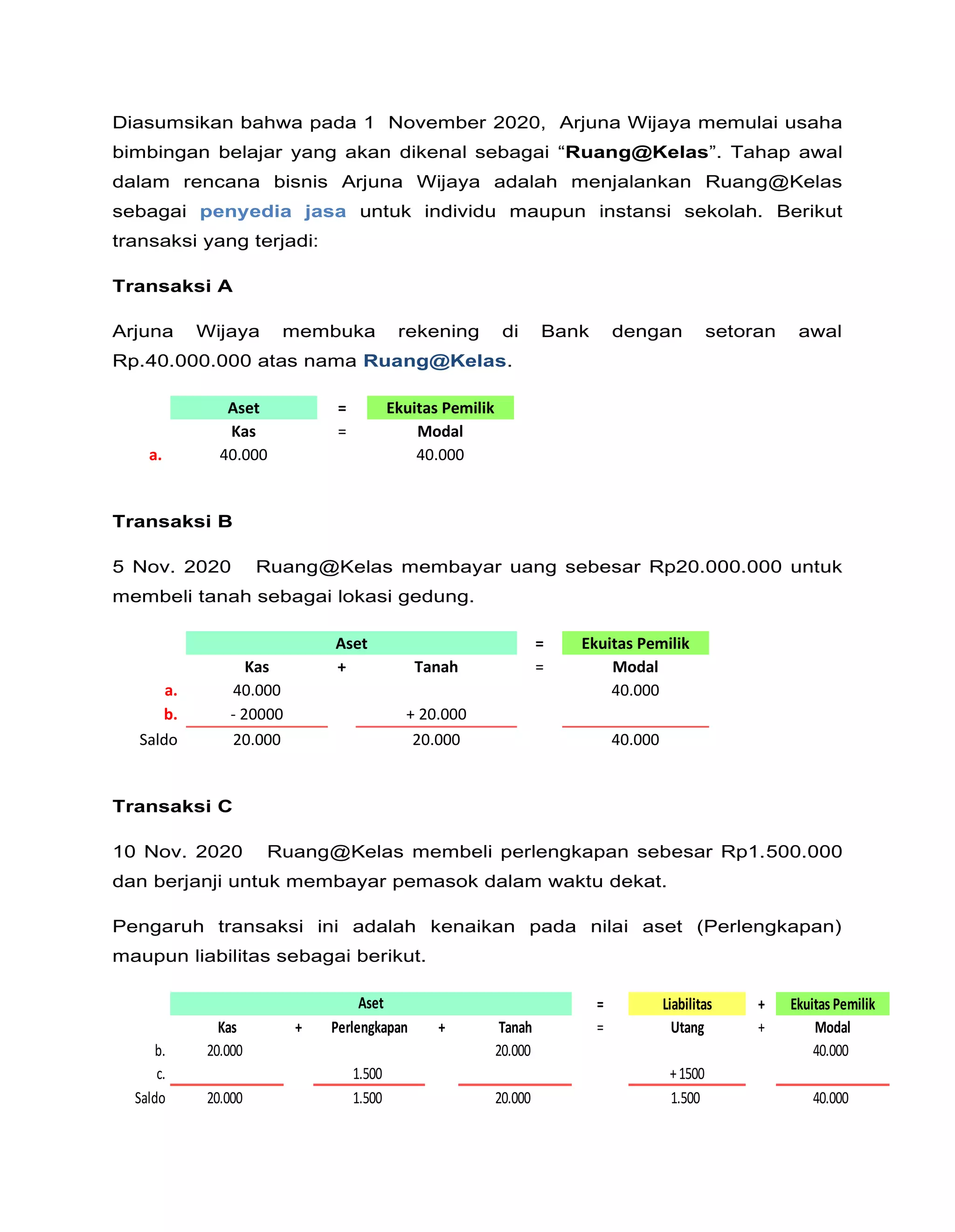 PERSAMAAN AKUNTANSI | PDF