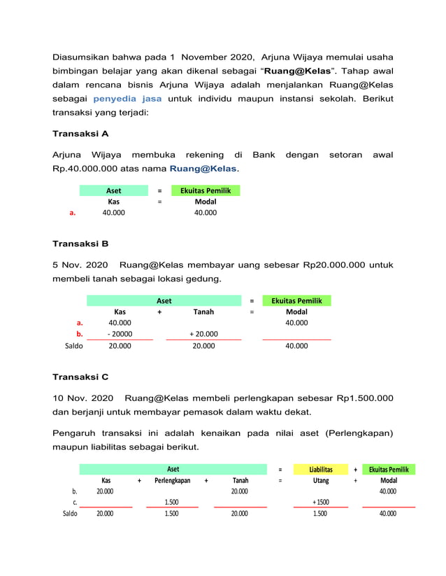 PERSAMAAN AKUNTANSI | PDF