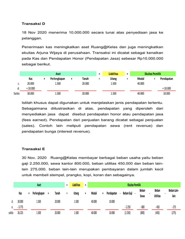 PERSAMAAN AKUNTANSI | PDF