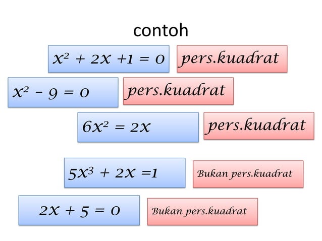 Persamaan dan fungsi kuadrat | PPTX