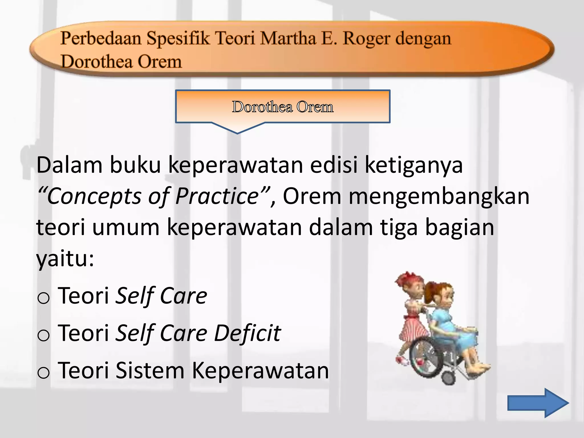 Persamaan dan perbedaan teori martha e roger dengan dorothea orem | PPTX