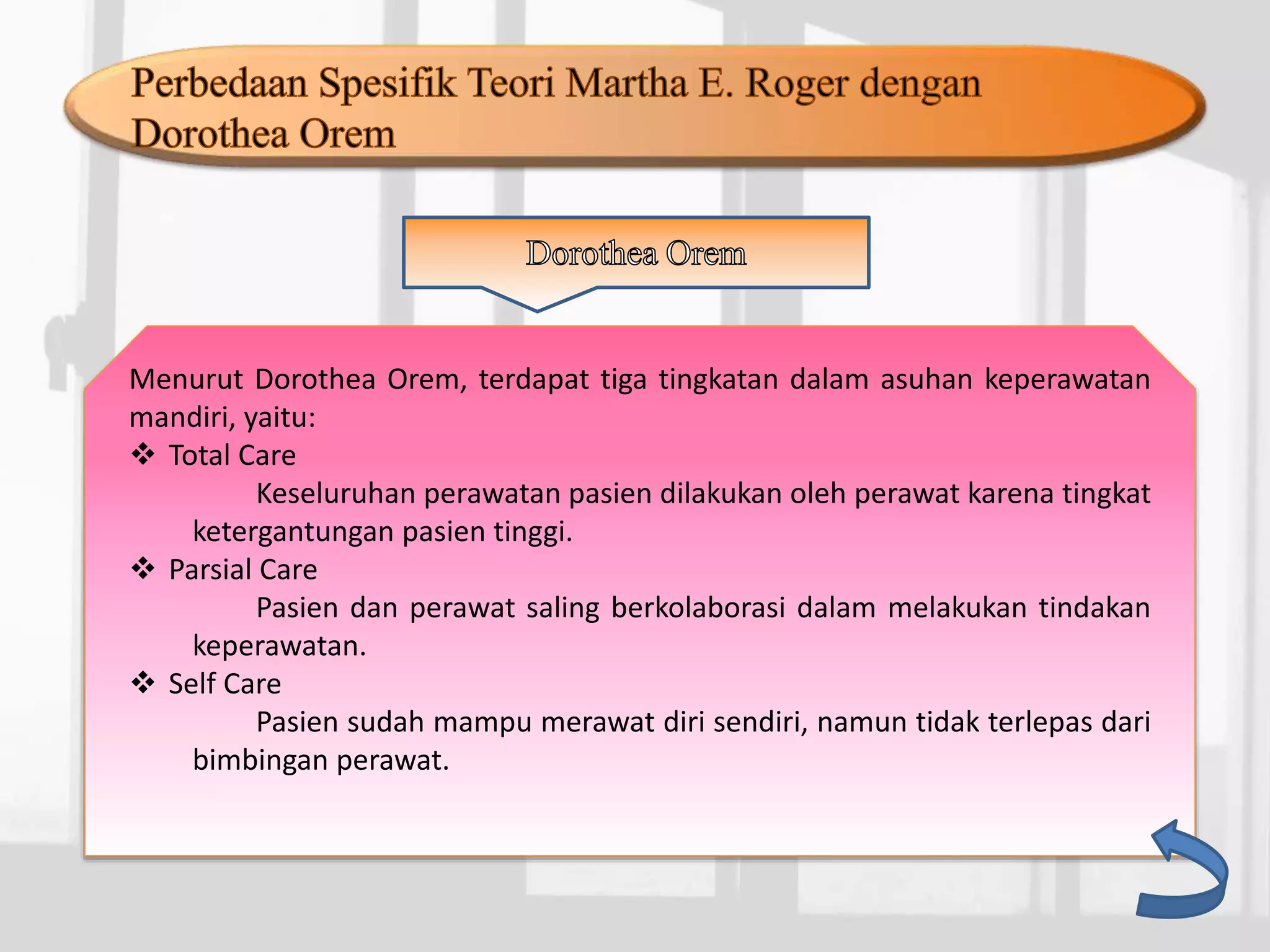 Persamaan dan perbedaan teori martha e roger dengan dorothea orem | PPTX