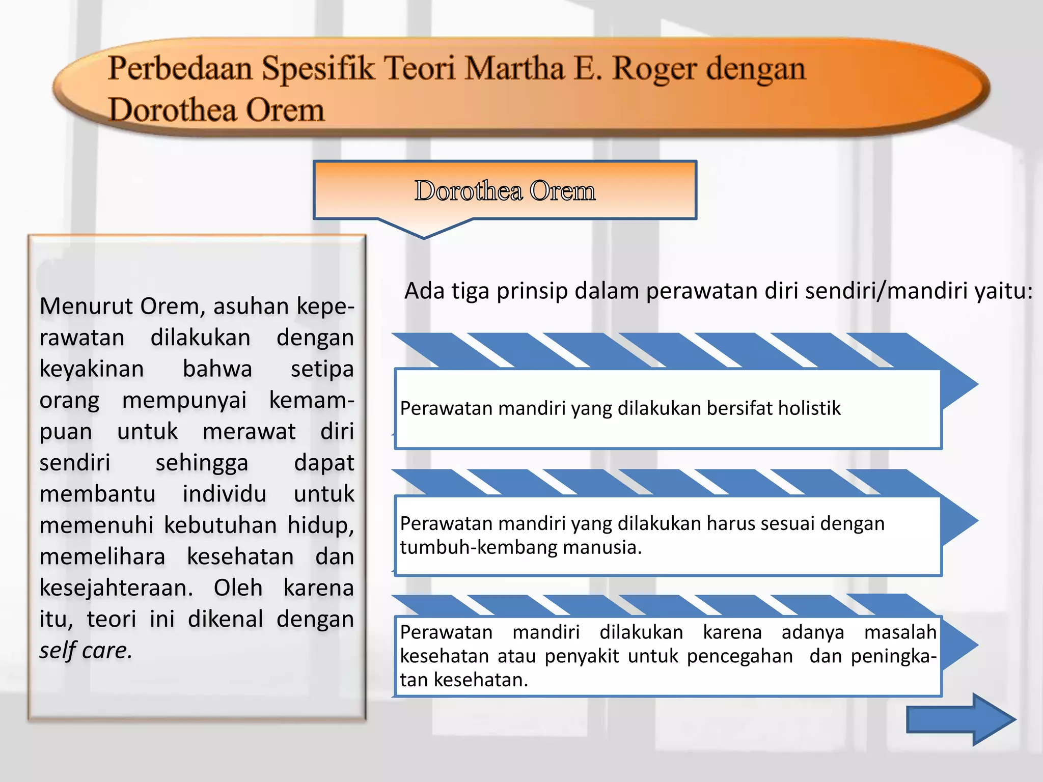 Persamaan dan perbedaan teori martha e roger dengan dorothea orem | PPTX