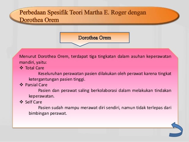 Persamaan dan perbedaan teori martha e roger dengan dorothea orem Persamaan dan perbedaan teori martha e roger dengan dorothea orem