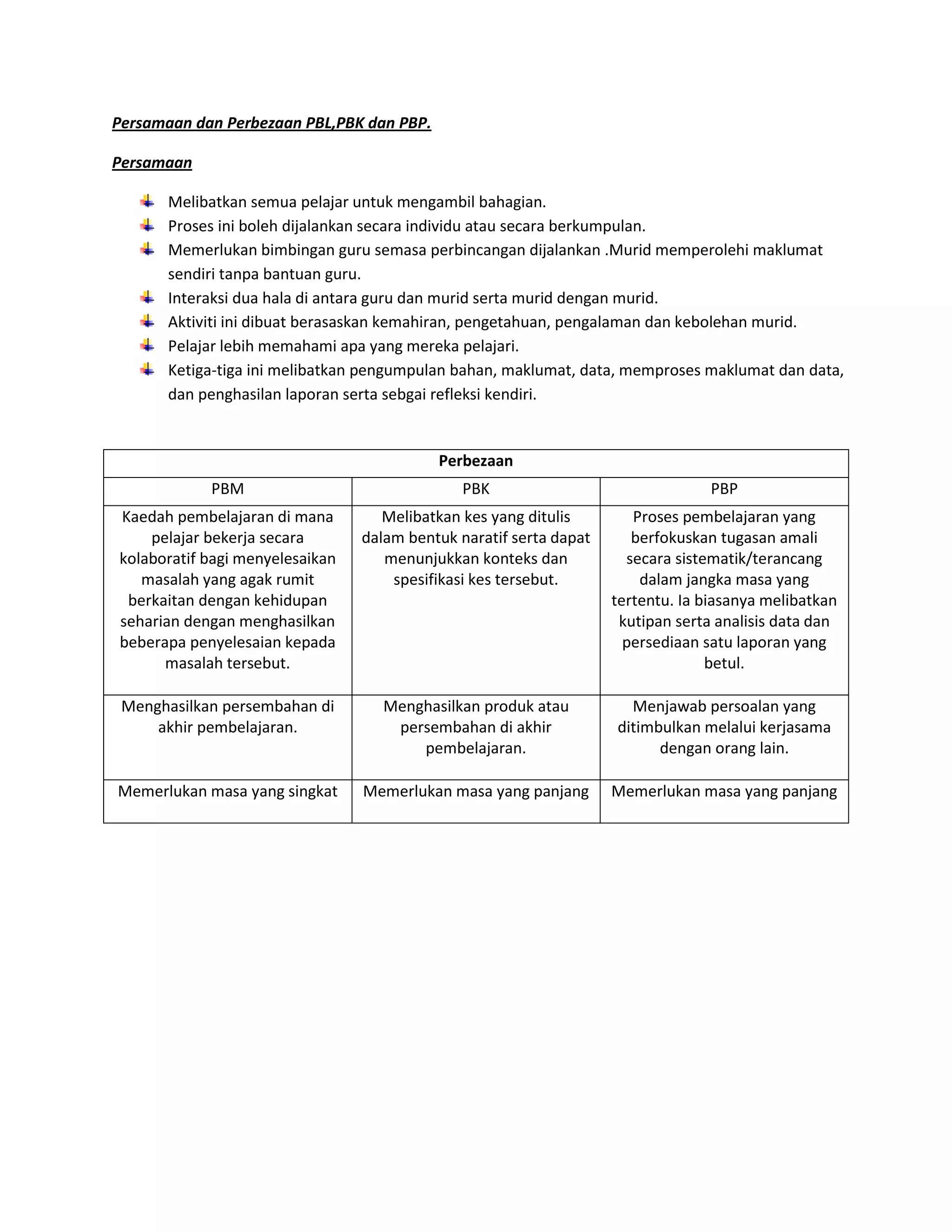 Persamaan dan perbezan pbl,pbk dan pbp | DOCX