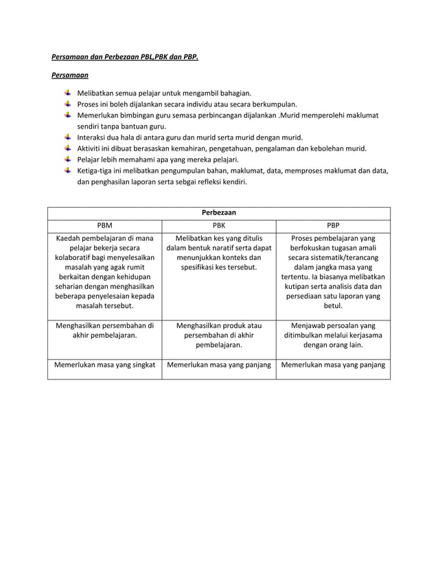 Persamaan dan perbezan pbl,pbk dan pbp | DOCX