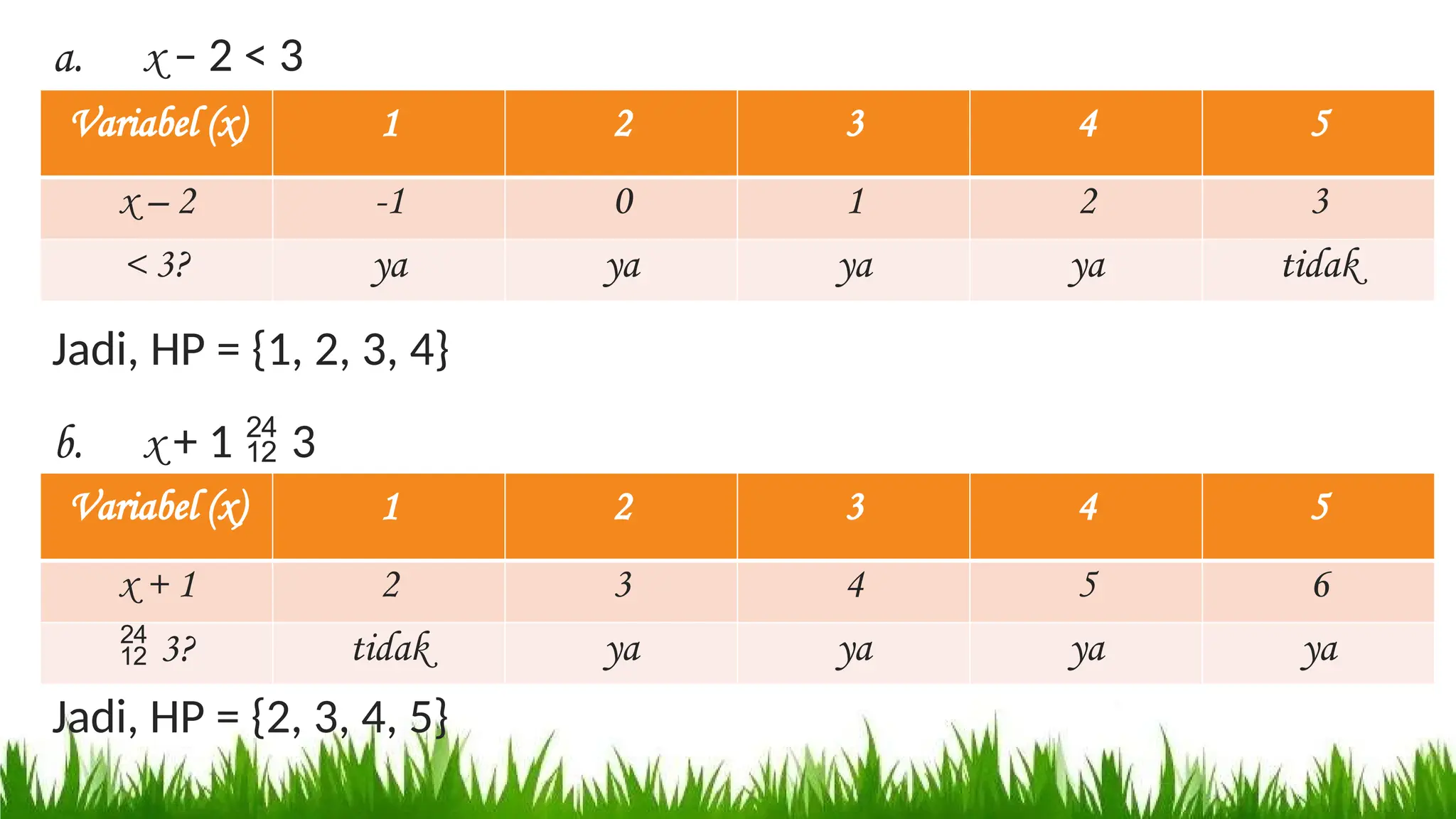 persamaandanpertidaksamaanlinear-181122015346.pptx