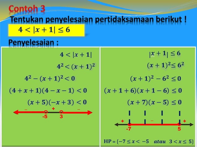 persamaan dan pertidaksamaan linier satu variabel yang memuat nilai mutlak.pptx