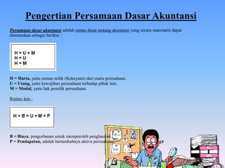 Persamaan Dasar Akuntansi | PPT