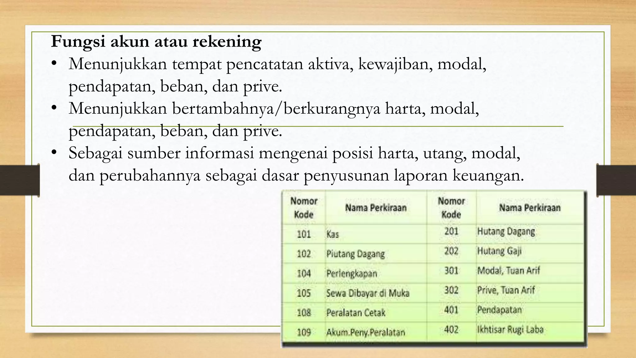 PERSAMAAN DASAR AKUNTANSI.pptx