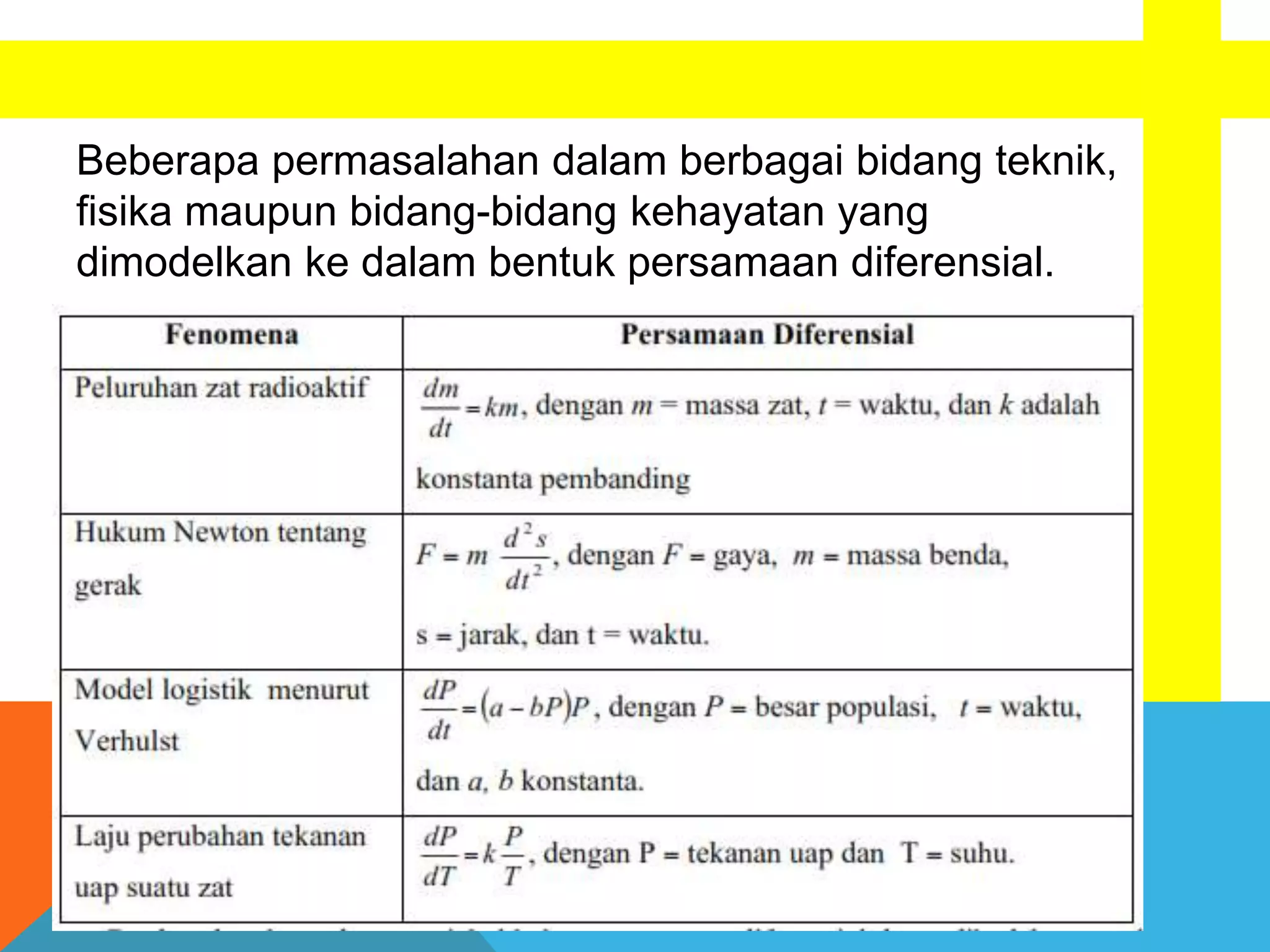 Persamaan Diferensial.ppt
