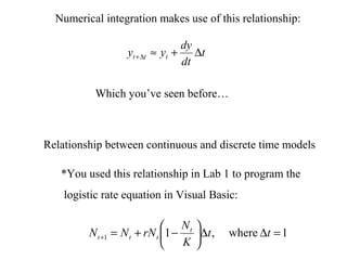 Persamaan diferensial(differential equation | PPT