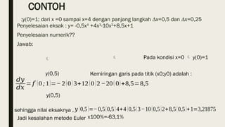 MATERI PERSAMAAN DIFERENSIAL METODE EULER.pptx